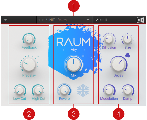 Overview of RAUM